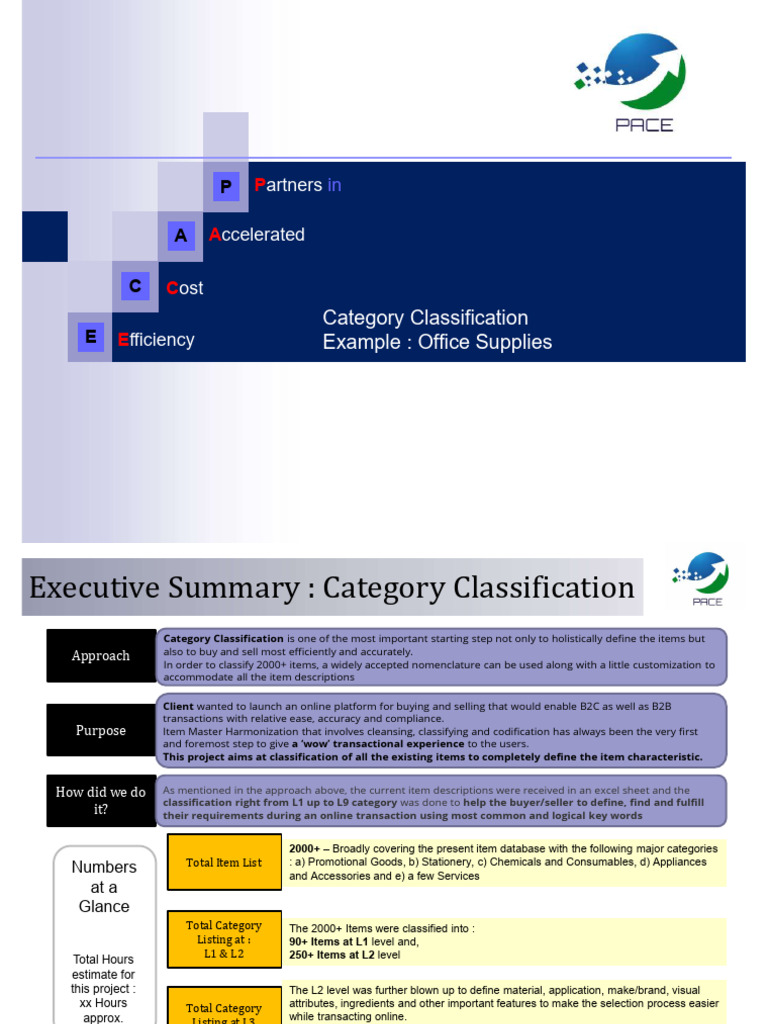 Category Classification | PDF | Business
