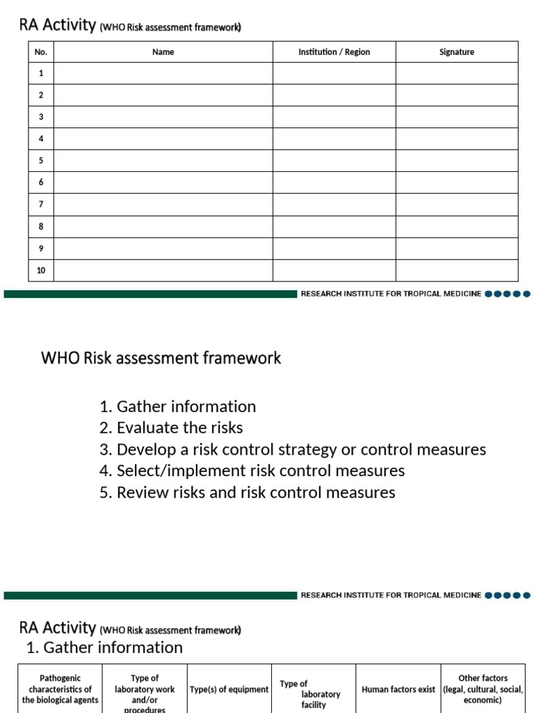 Risk Assesment Activity - CM | PDF | Personal Protective Equipment | Risk