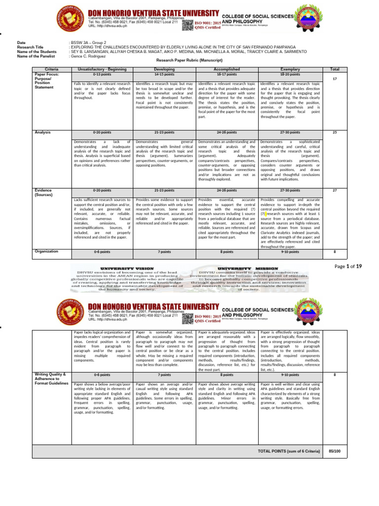 Rubrics (Grades - BSSW 3a - Groups 2,3,4,5,6) | PDF | Apa Style | Argument