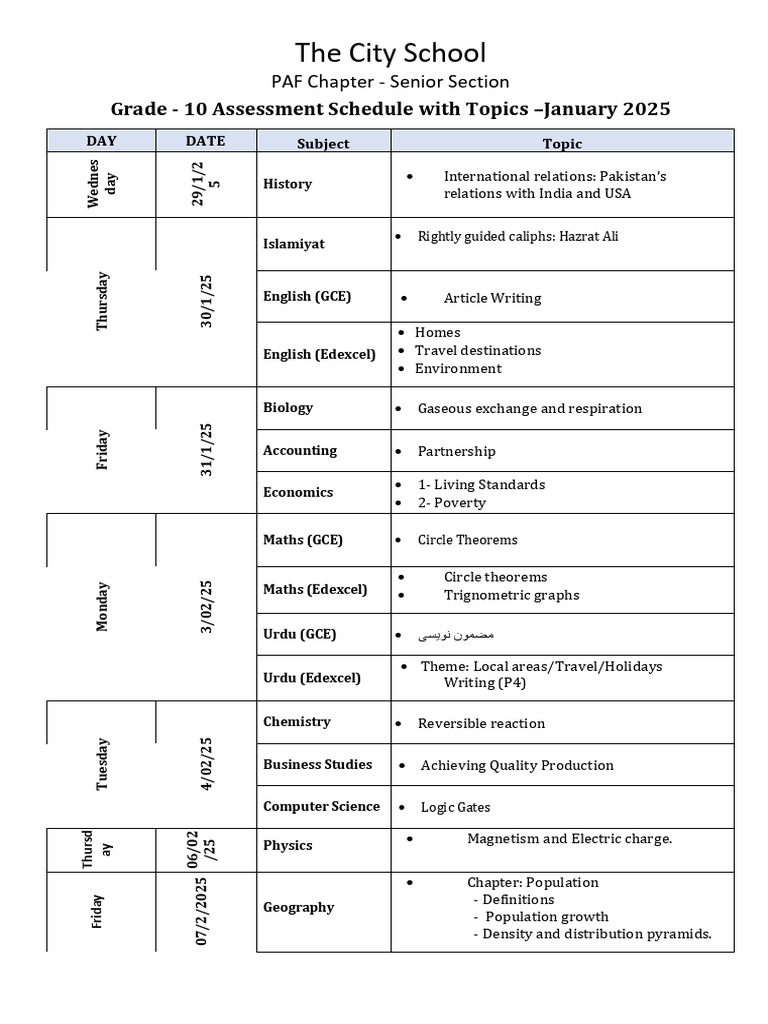 Grade 10 Assessment Schedule January 2025 | PDF
