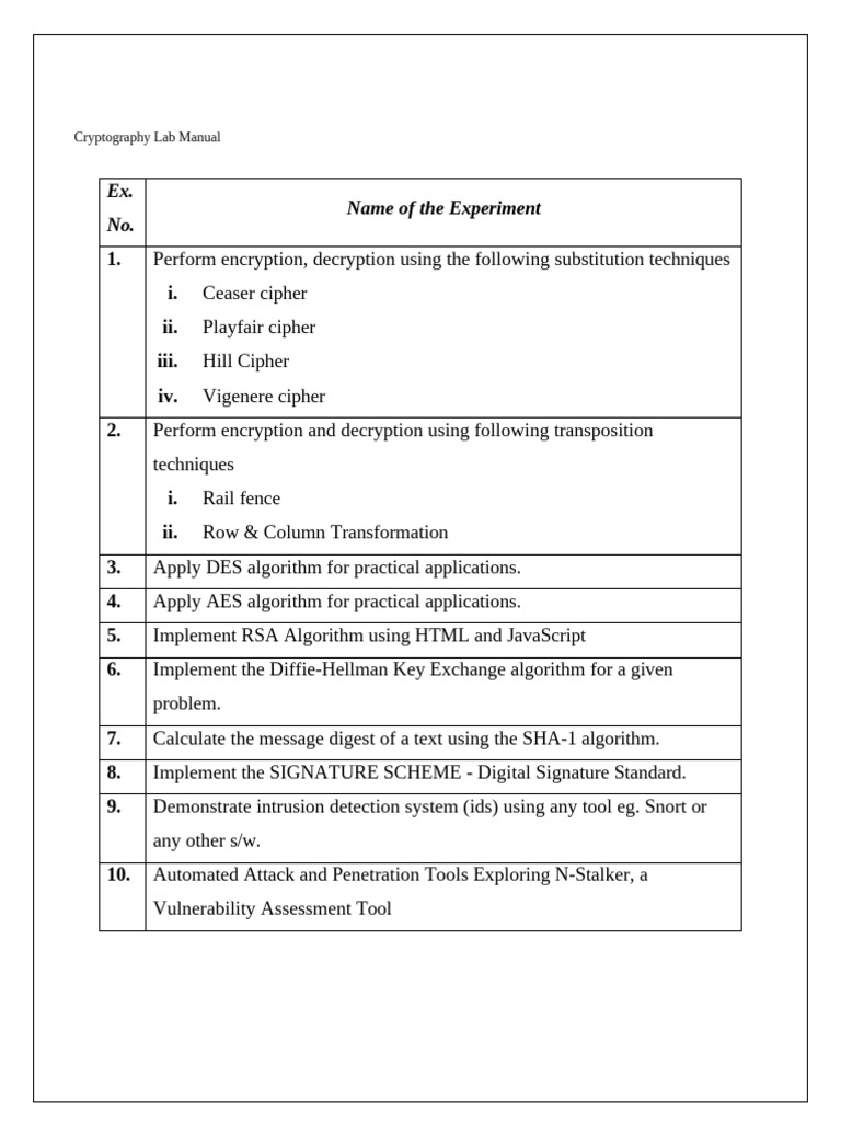 IT8761 SECURITY LABORATORY | PDF | Encryption | Malware