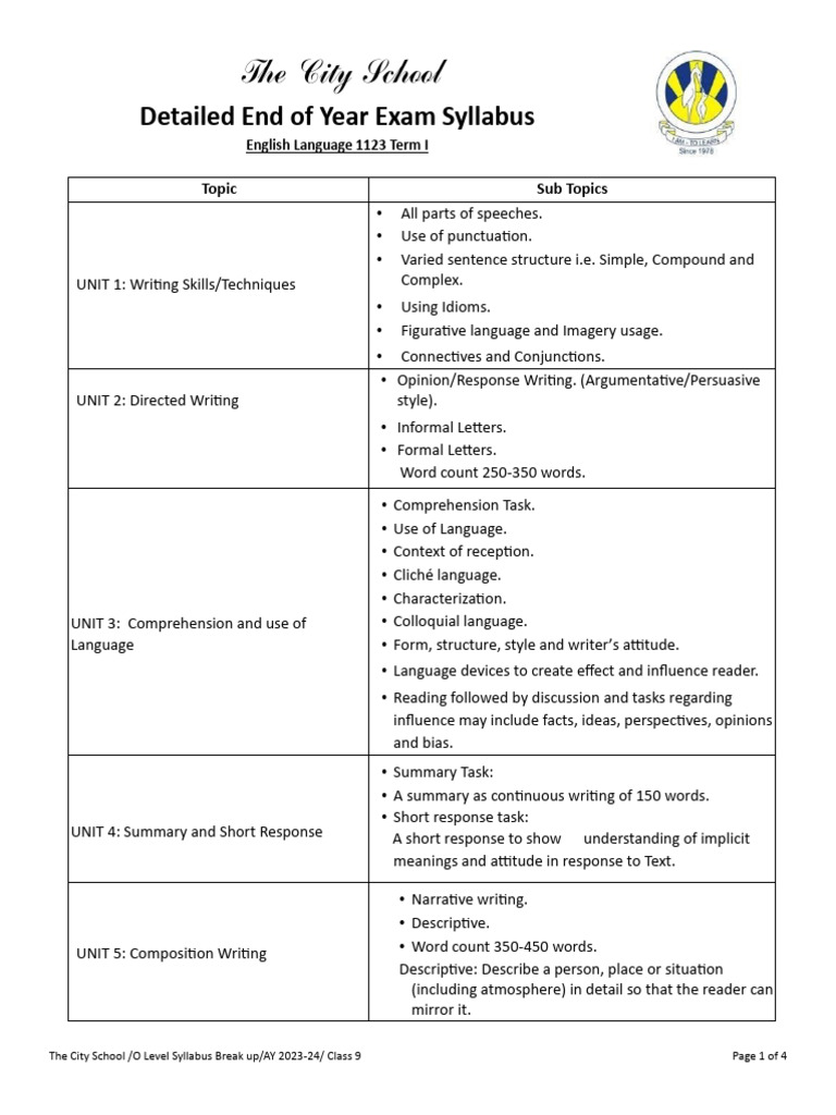 Class 9 O Level Syllabus Overview | PDF | Bookkeeping | Chemistry