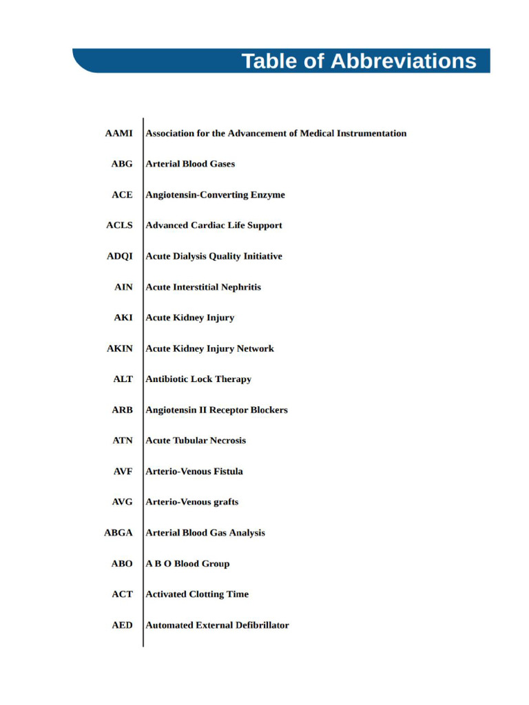 Abbreviations | PDF