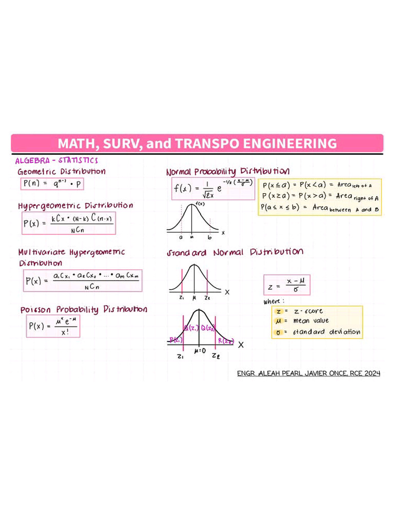 MSTE Formula | PDF