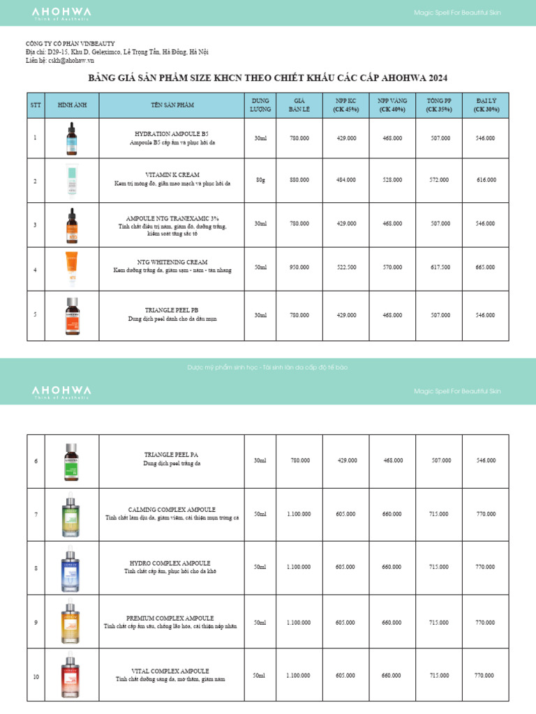 Bảng Giá Sp Size Khcn Chiết Khấu Các Cấp Ahohaw 2024 - compressed | PDF