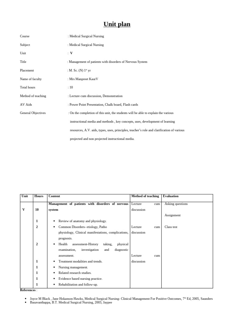 Unit Plan Med Surg | PDF | Nursing | Health Care
