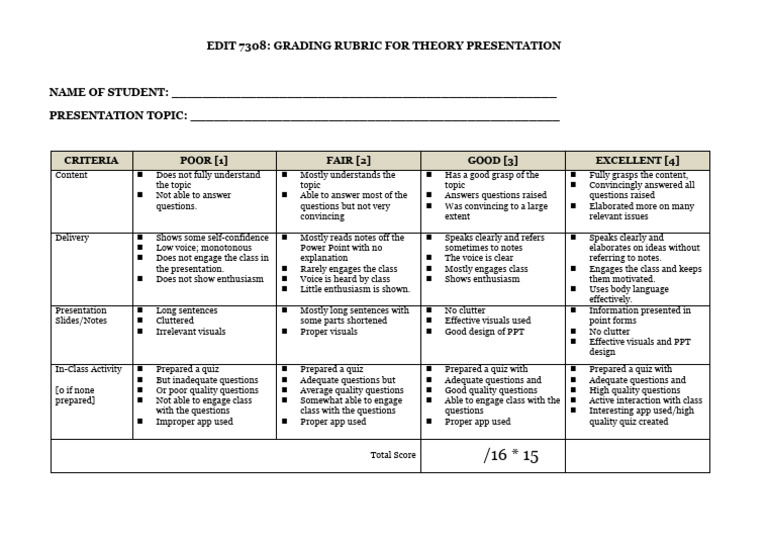 7308 - Rubric For Theory Presentation | PDF | Cognitive Science | Human ...