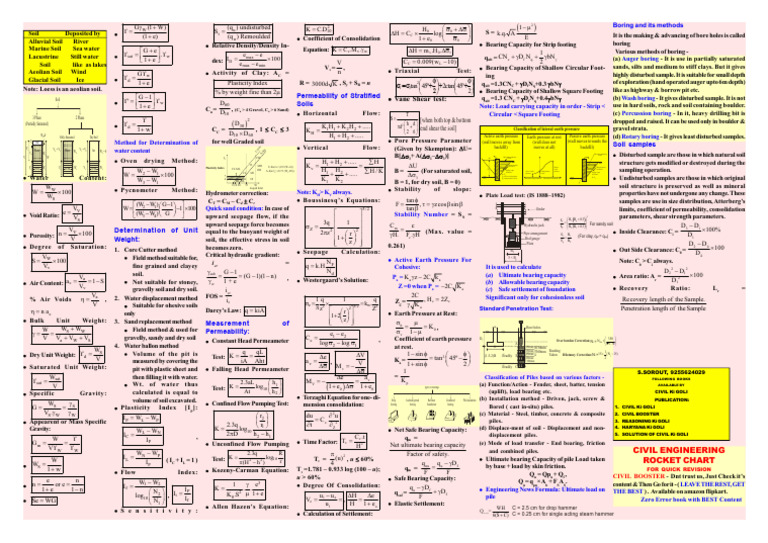 Soil Mechanics Overview and Methods | PDF | Soil Mechanics | Applied ...