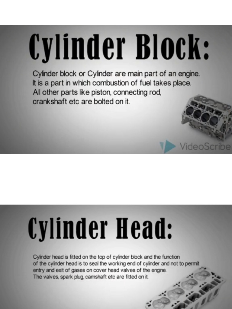 Basic Components Of An Engine Pdf