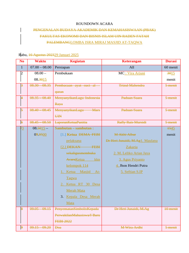 Roundown Acara | PDF
