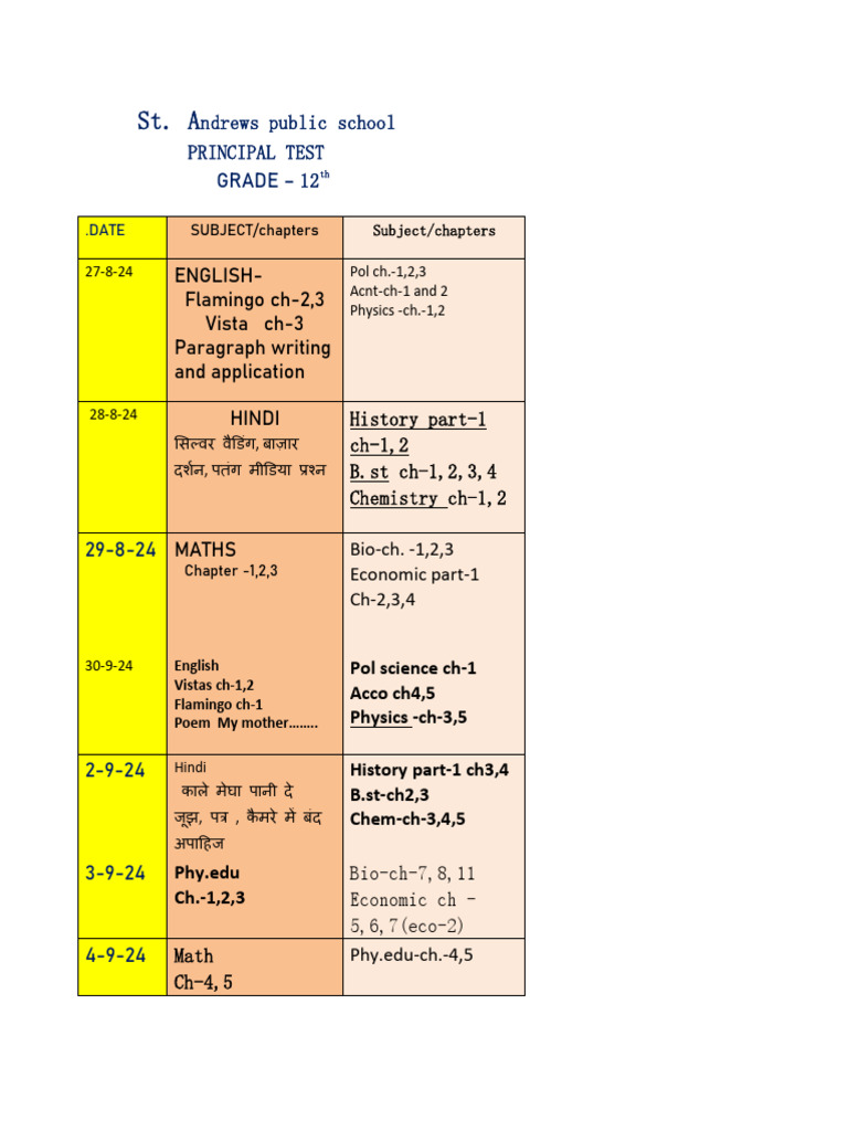 P.T. Syllabus For 12th Class | PDF