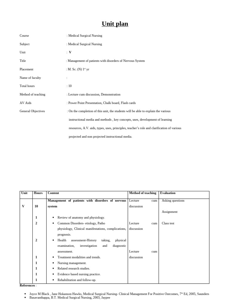 Unit Plan - Medical Surgical Nursing | PDF | Nursing | Medicine