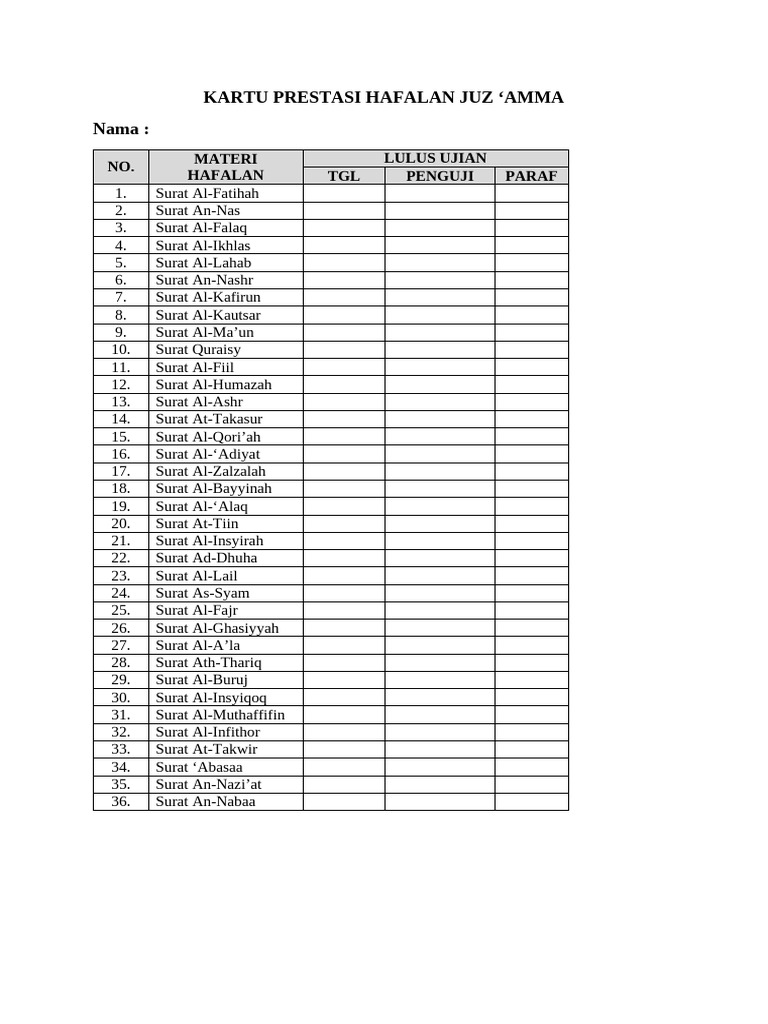 Kartu Prestasi Hafalan Juz | PDF