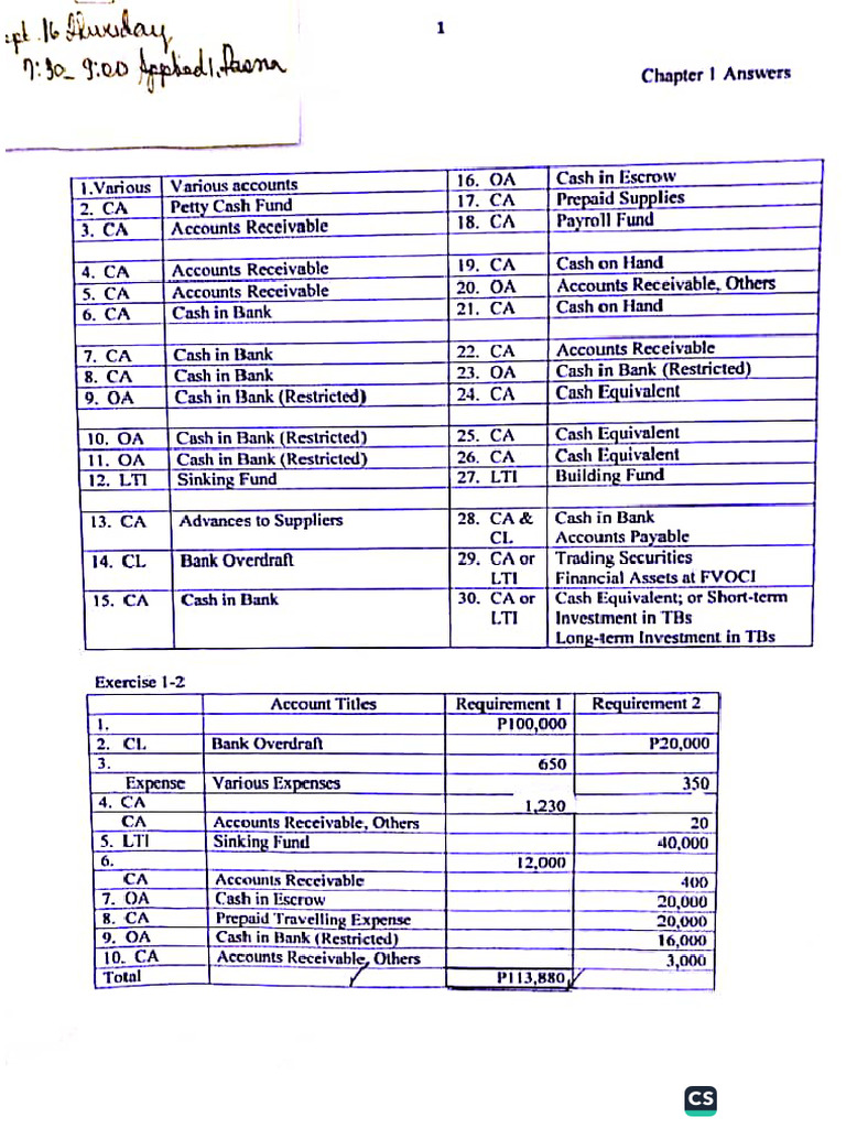 Chap 1 Audit Prob | PDF