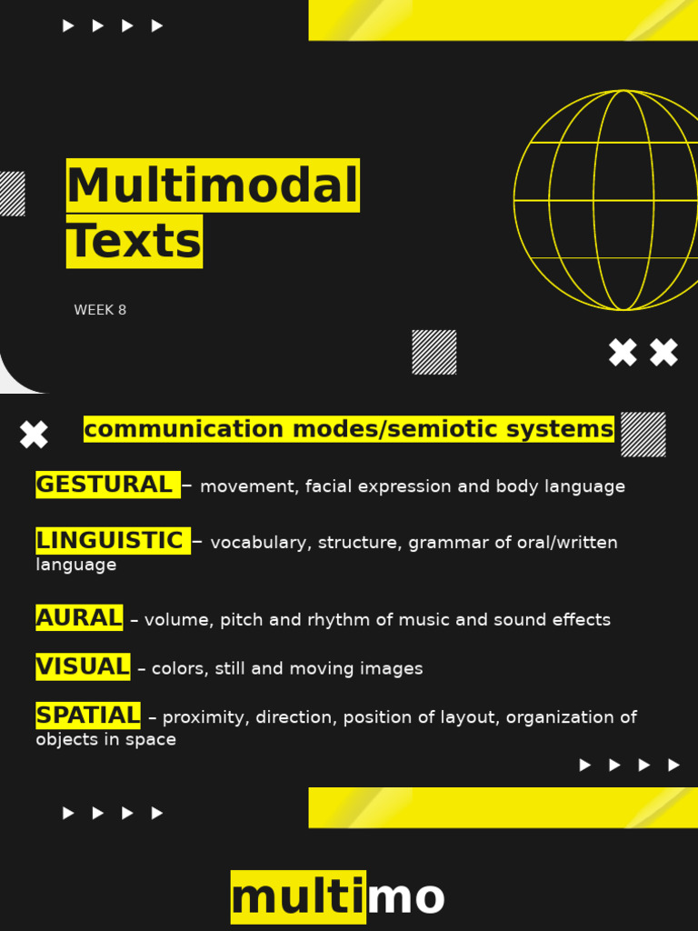 q2 Week 8 Multimodal Text | PDF | Human Communication | Communication