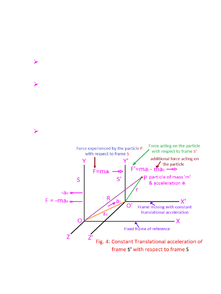 Coriolis Force-Applications | PDF | Force | Acceleration