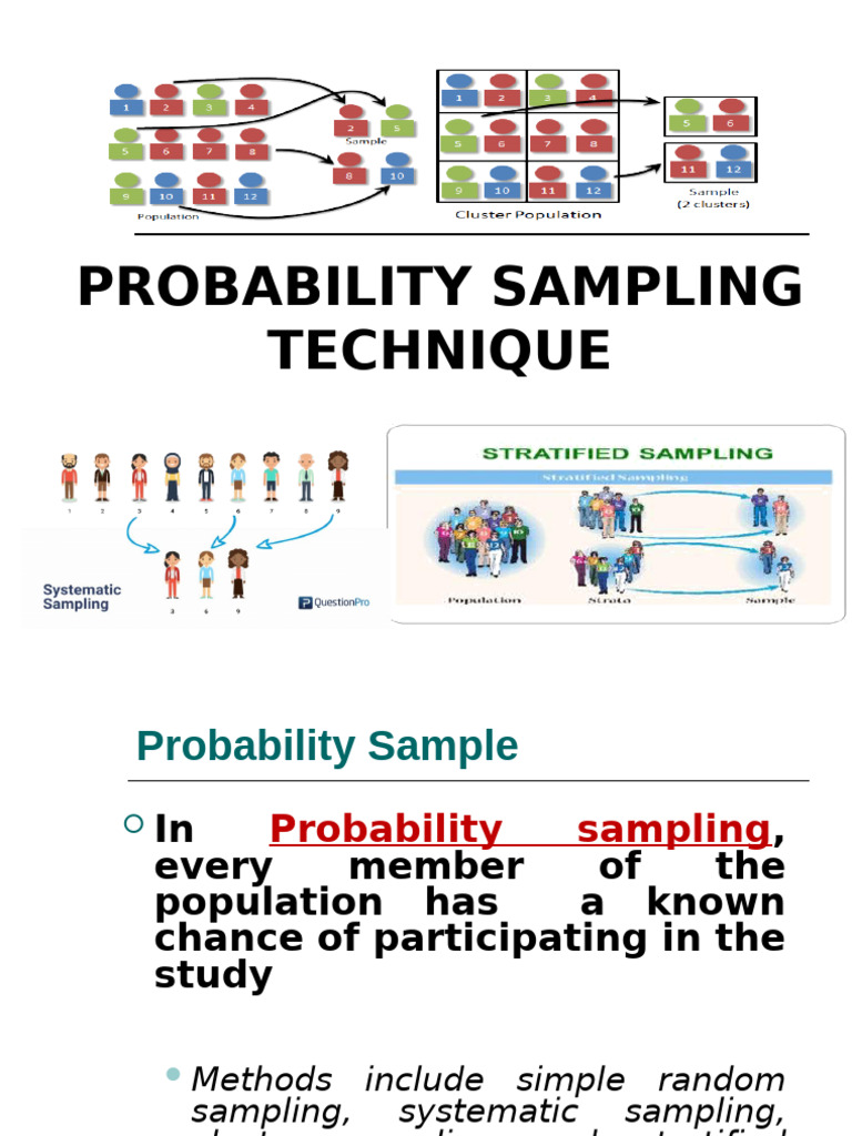 Probability Sampling Techniques | PDF | Sampling (Statistics ...