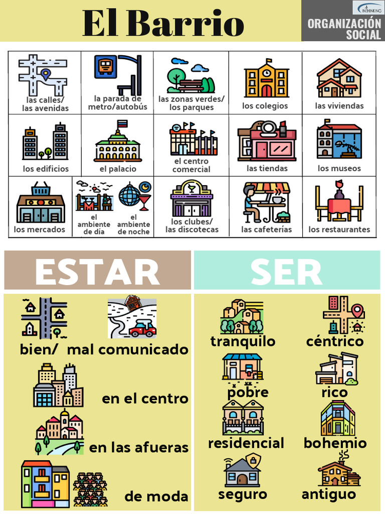 Vocabulario (El Barrio | PDF