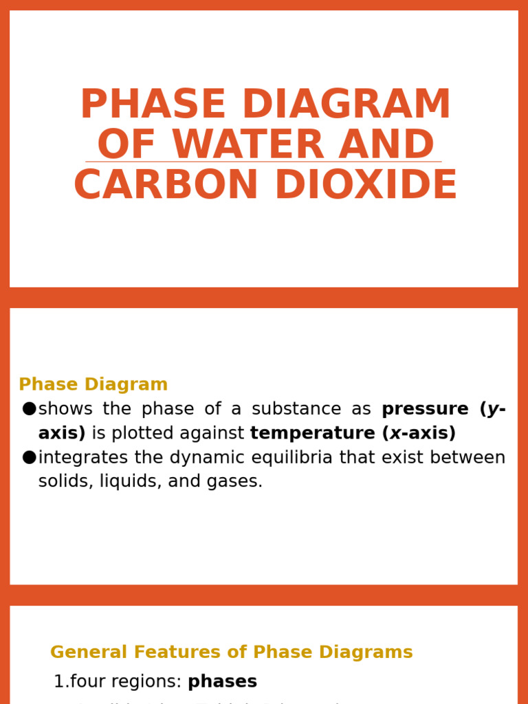 Phase Diagram of Water and Carbon Dioxide | PDF | Phase (Matter ...