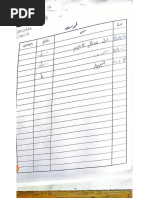 Poems For Grade 7 | PDF