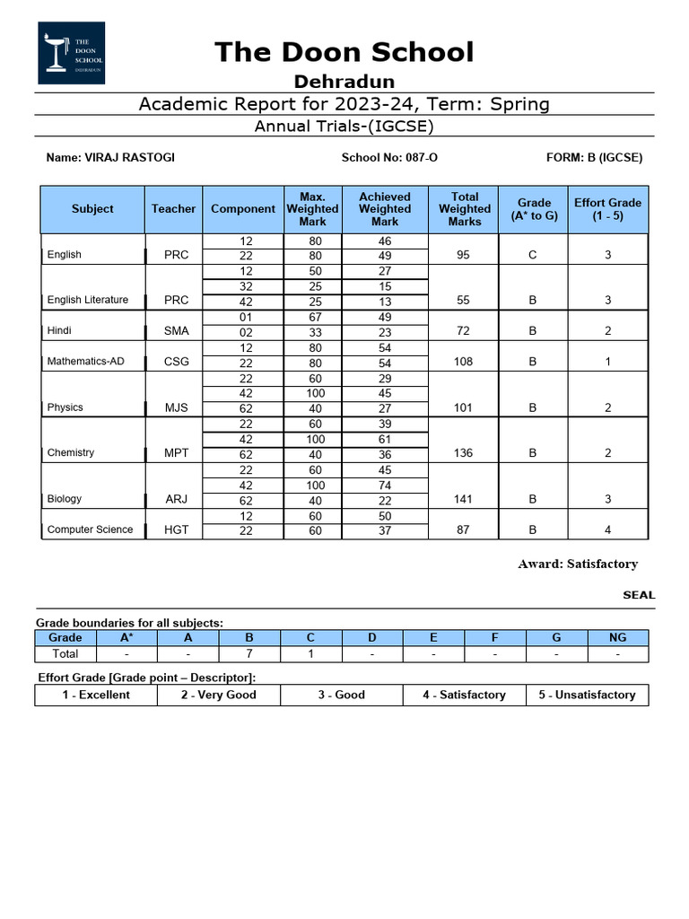 Mid-Year Trials Marksheet For IGCSE and B (IGCSE) 1713529660401 2027 87 | PDF | Qualifications ...