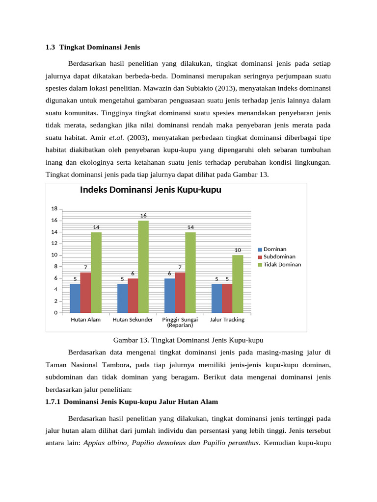 Tingkat Dominansi Jenis | PDF