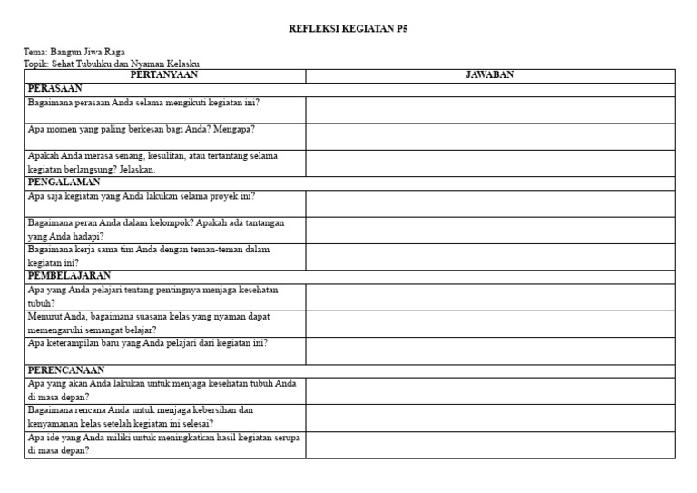 Refleksi Kegiatan P5 2025 SMP | PDF