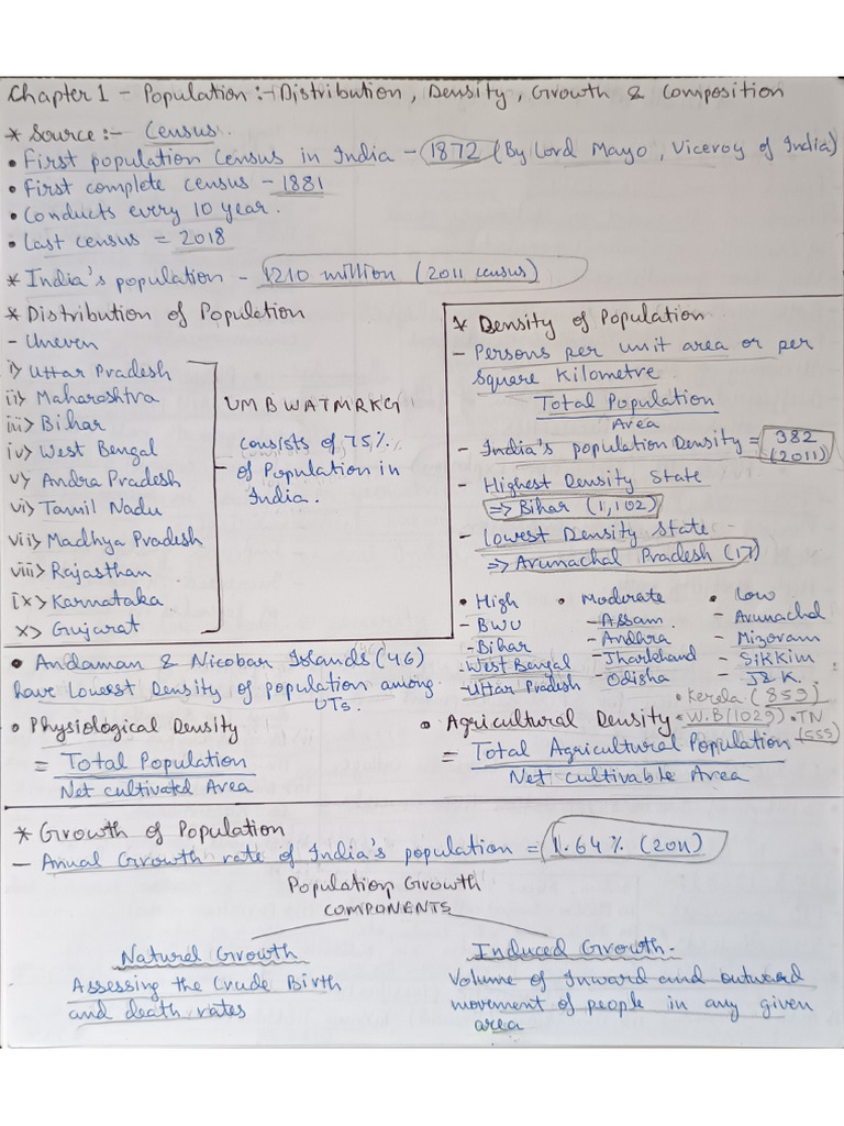 India Geography | PDF