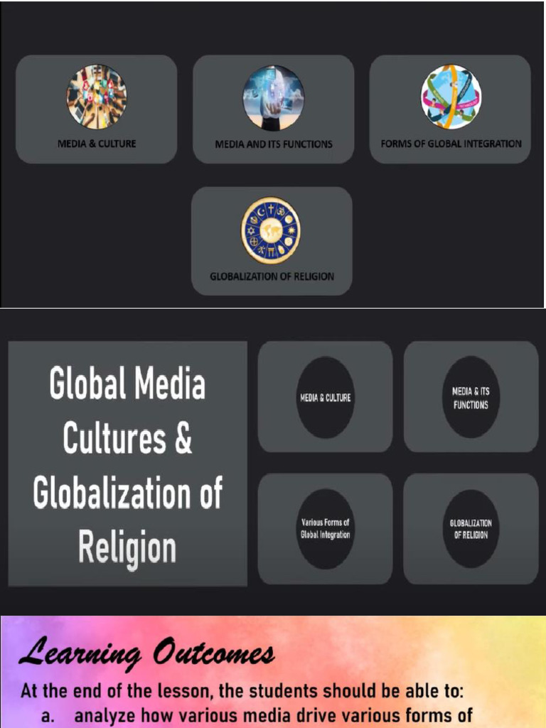 Chapter 5 Global Media Cultures Globalization of Religion | PDF