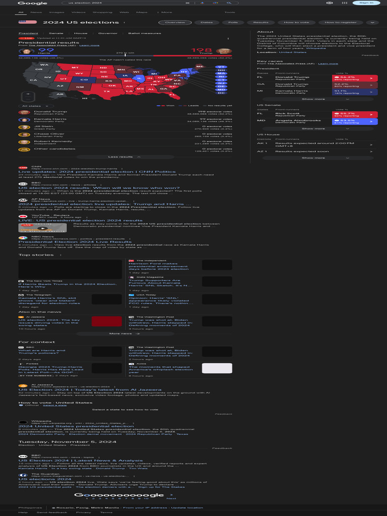 2024 US Presidential Election Overview | PDF | Kamala Harris | United ...