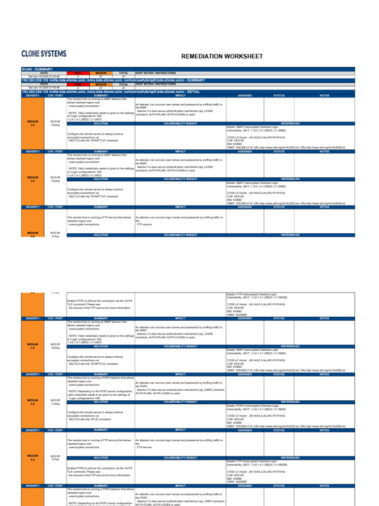 Remediation Worksheet 1 | PDF | Transport Layer Security | File ...