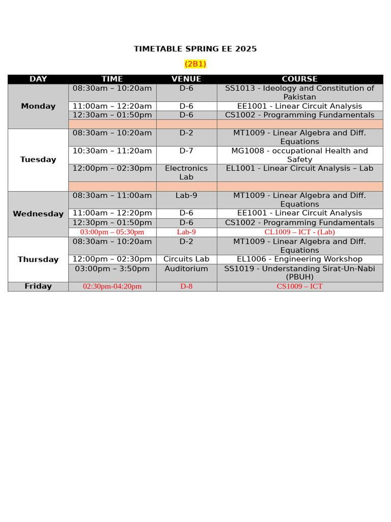 Spring EE 2025 Timetable | PDF