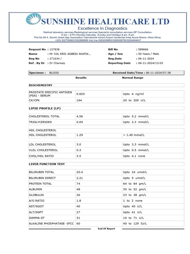 Health Report for Mr. Akafia | PDF | Cholesterol | Alanine Transaminase