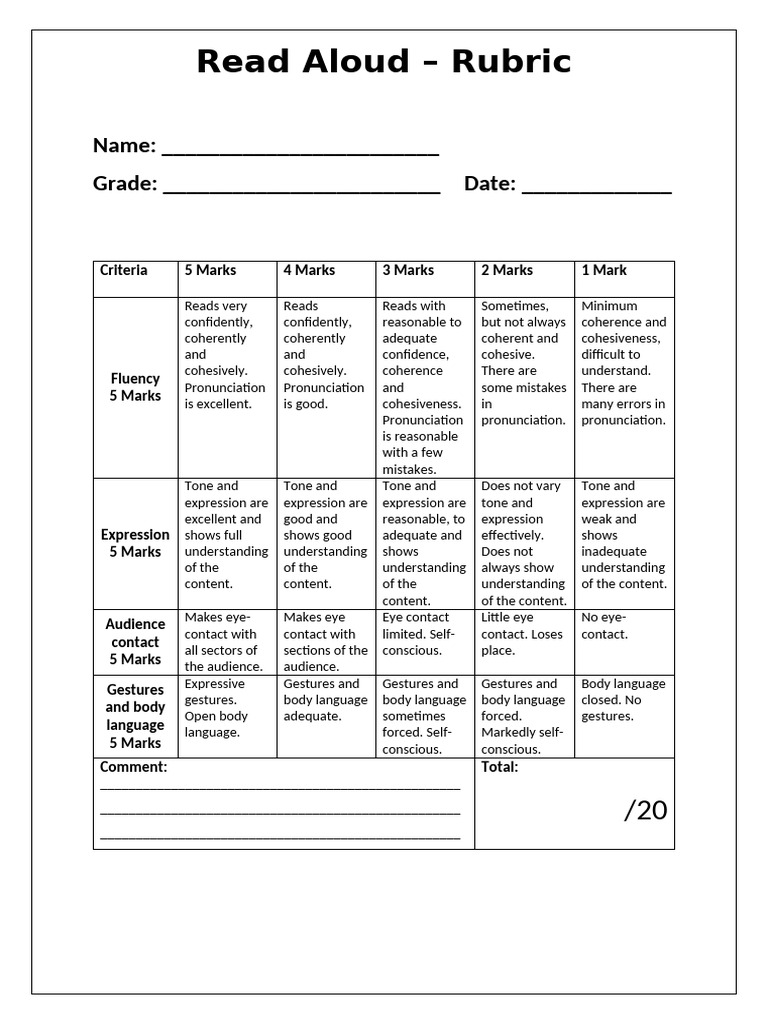 Read Aloud Rubric W5egkw | PDF | Body Language | Linguistics