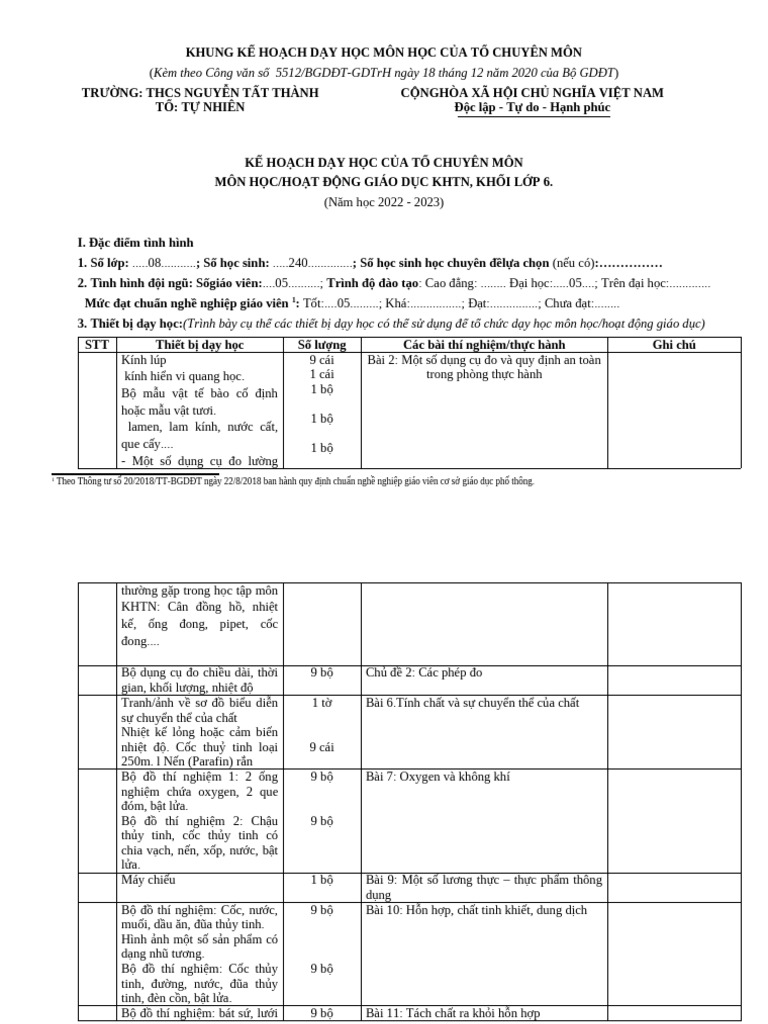 KHDH KHTN 6 Canh Dieu | PDF