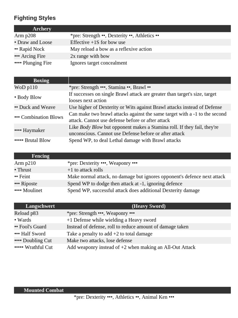 Melee Fighting Styles Overview | PDF | Spear | Melee Weapons
