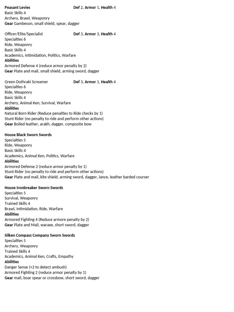 Character Stats for Peasant Levies and Swords | PDF