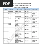Ghana Lesson Plan Template | PDF