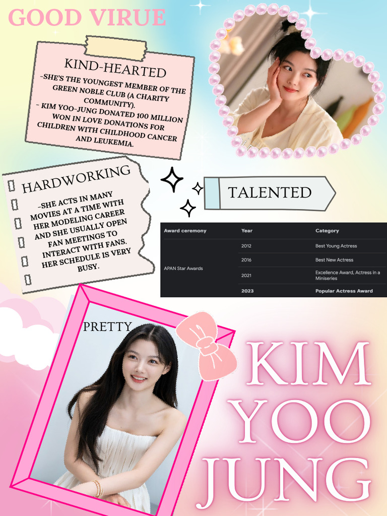 Kim Yoo Jung, My Role Model PDF | PDF
