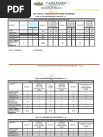 School Development Plan (SDP) | PDF