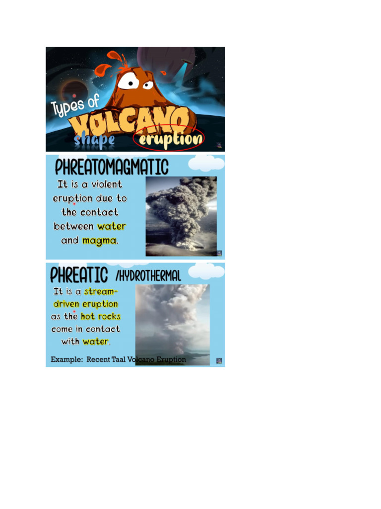 Science M1 Q3 Types of Volcanic Eruption | PDF