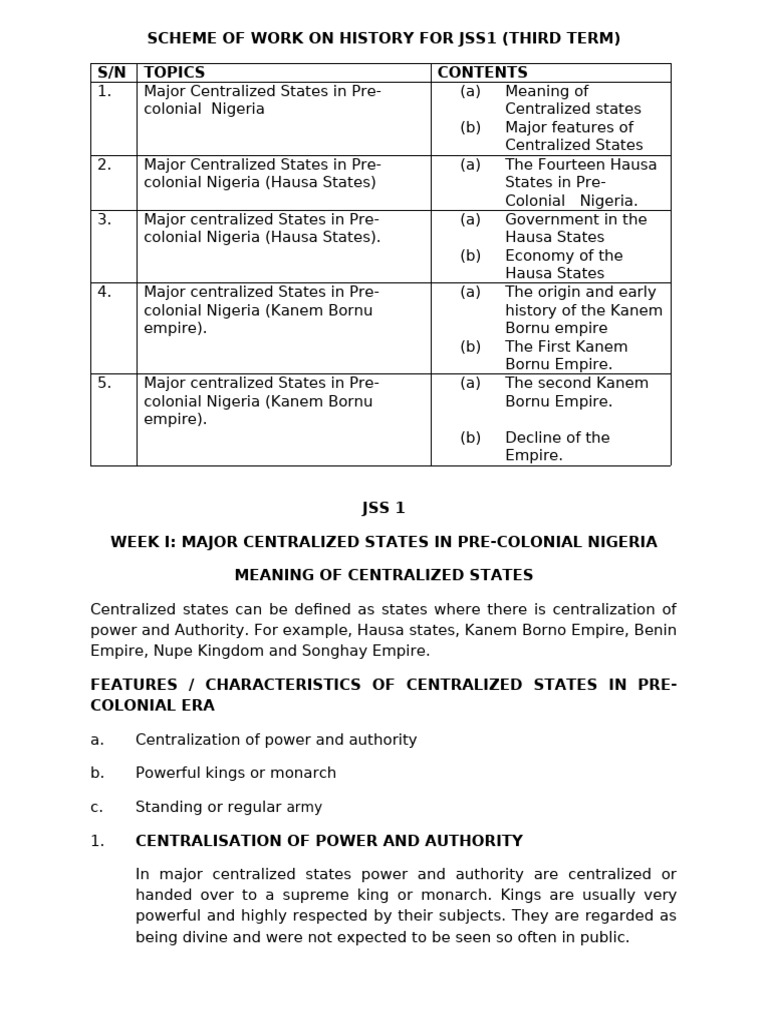 Third Term History Scheme of Work Lesson Note Week 1 5 For Jss1 | PDF | Africa