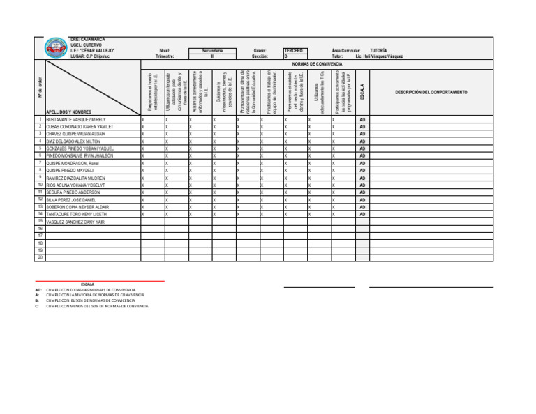 3B_Tutoria_IIIT | PDF