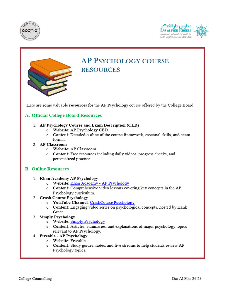 AP Psychology Resources | PDF | Learning