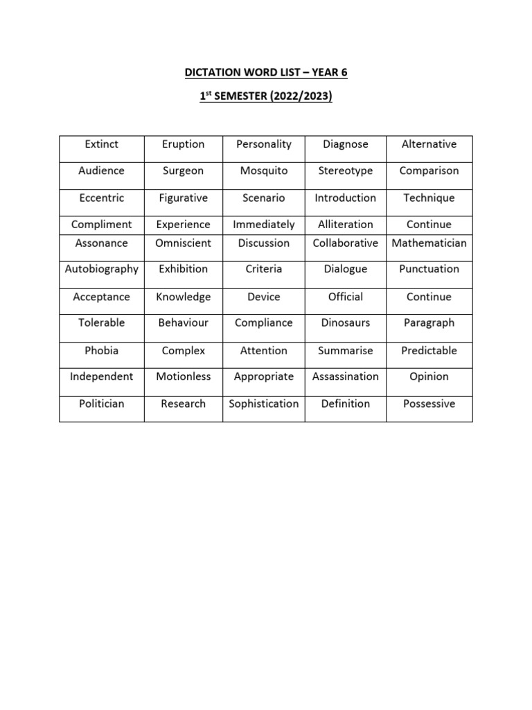 Dictation List | PDF
