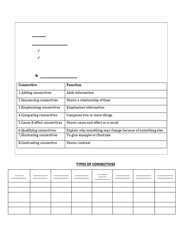 Types and Functions of Connectives | PDF | Language Mechanics | Linguistics