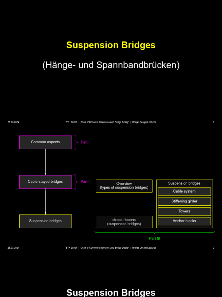 Cable Supported Bridges Part 3 Suspension Bridges 2024 01 31 | PDF | Bridge | Bending