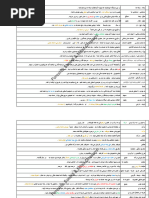 Code Lesen b2 Goethe | PDF