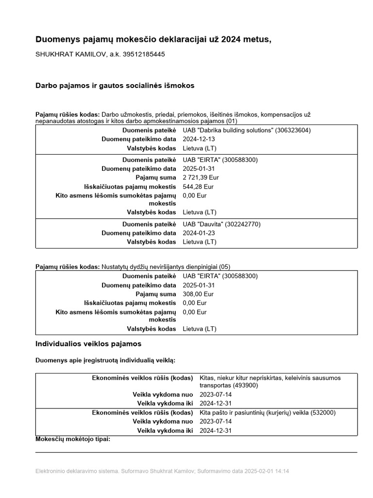 Form GPM311 20250201 | PDF