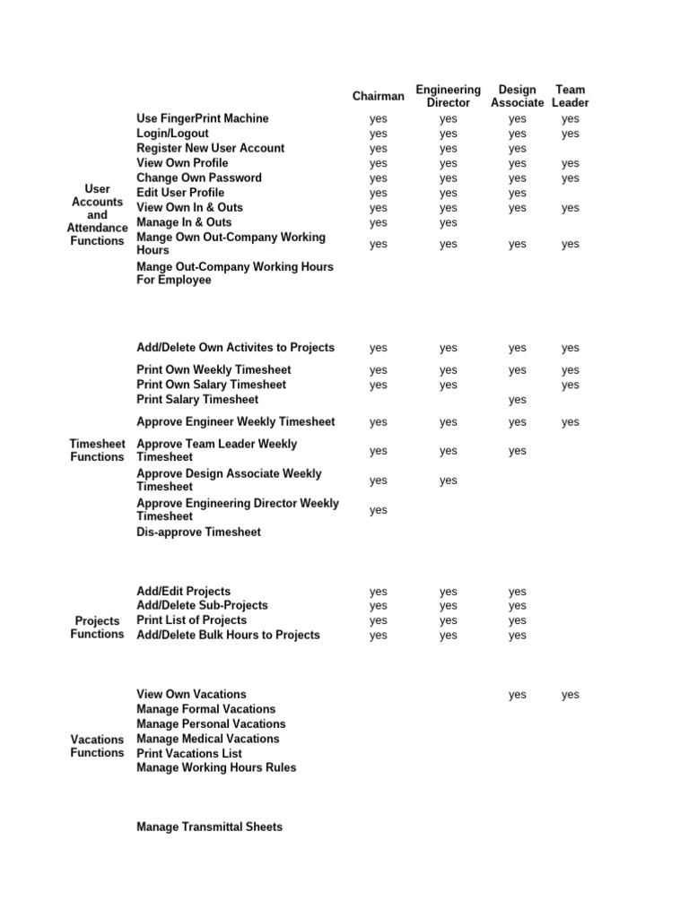 Cosmos Attendance System | PDF | Secure Communication | Computing